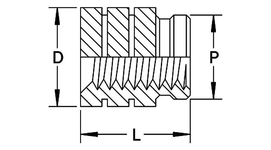 TSZ Thermoset Inserts | PENCOM