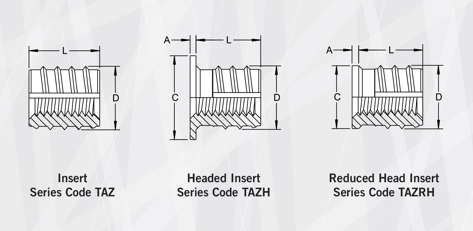 TAZ Grooved Tapping Inserts | PENCOM